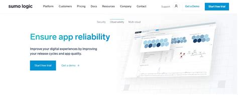 9 Best Hybrid Cloud Observability Tools Paid And Free For 2025
