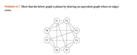 Solved Problem Show That The Below Graph Is Planar By Chegg