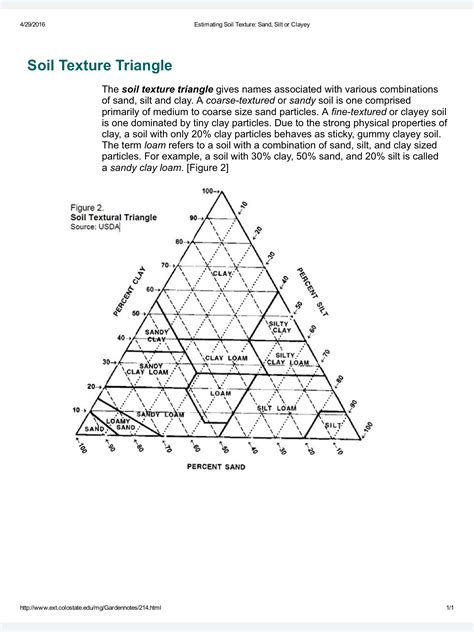 Soil Type Evaluation Archive Rachio Community