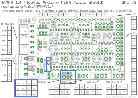 Configuring And Using Reprap Ramps14 Rrd Fan Extender 3 Steps