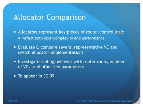 Ppt Networks On Chip Router Microarchitecture And Network Topologies Powerpoint Presentation