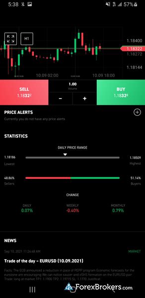 XTB Review 2025 Pros Cons Fees BrokerNotes Co