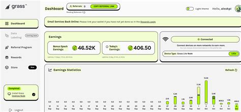Review Earn Points And Passive Income By Sharing Bandwidth — Hive