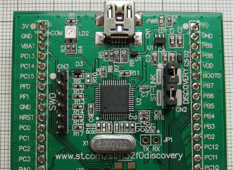 Common Emitter STM F Discovery