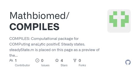 GitHub Mathbiomed COMPILES COMPILES Computational Package For COMPutIng AnaLytic PositivE