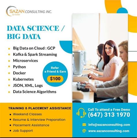 shoaib sazan on linkedin bigdata dataanalytics datascientist