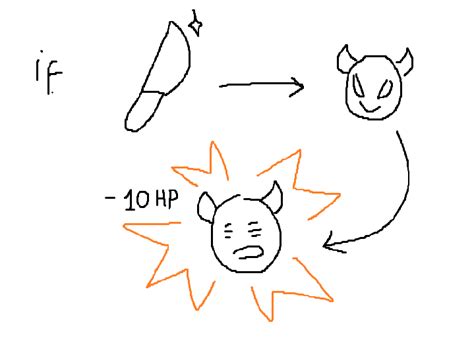 😈 Enemy Create A Basic Enemy Basic Method