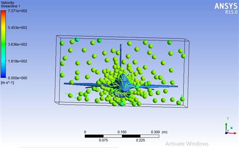 Eit AnSys Workbench And Discovery Ansys Analysis Models Cfd Analysis Of F Aircraft Snapshot