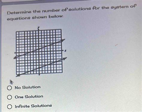 solved determine the number of solutions for the system of equations