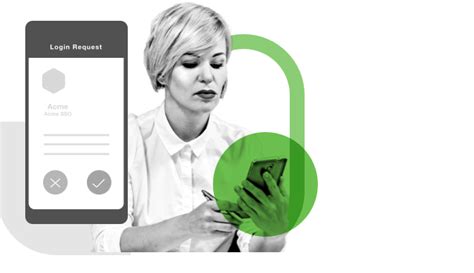 Multi Factor Authentication MFA Duo Security