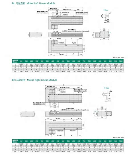 High Speed Linear Module Hg15 Linear Guide Rail And 2010 Ball Screw Drive Module Cnc Multi Axis