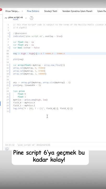 Pine Script 6 çıktı Pinescript Indicator Youtube