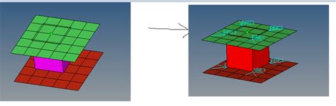 I Want To Produce Connecting Rbe3s From Nodes Of Hexa Element To