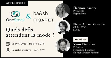 Monolithic Vs Headless Vs Composable Commerce