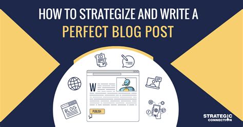 Digital Marketing Blog Strategic Connection Blog