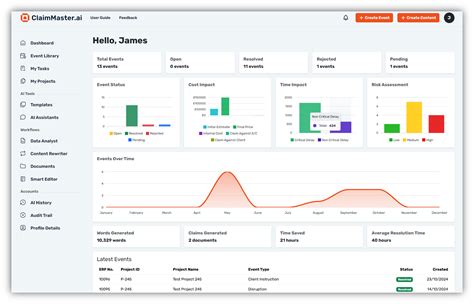 ClaimMaster Ai Smarter Construction Claims