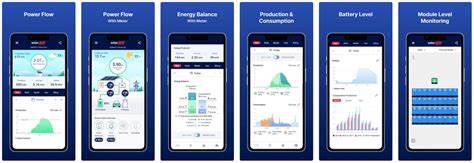 Solaredge Monitoring A Uk Guide To Setup Apps And Problems