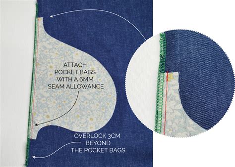 in seam pocket tutorial maven patterns