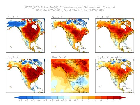 Experimental Cfs And Gefs 30 Day Forecasts