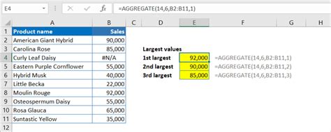 Aggregate Function Excel Coupler Io Blog