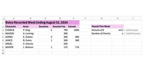 Count Cells With Specific Text In Excel Using The Countif Formula