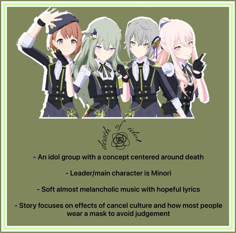 Unit Swap Vocaloid Miku Hatsune Miku