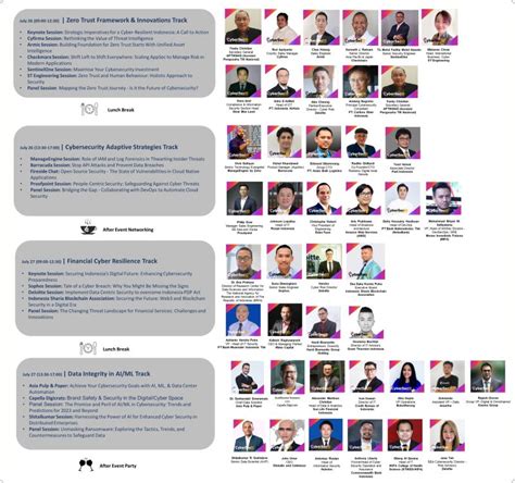 Cybersecasia Org On Linkedin Cybersecindonesiaconference Cybersecid2023 Ransomware Devsecops…