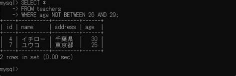 SQL入門BETWEEN演算子による条件指定 TECH Projin SQL入門BETWEEN演算子による条件指定 TECH Projin