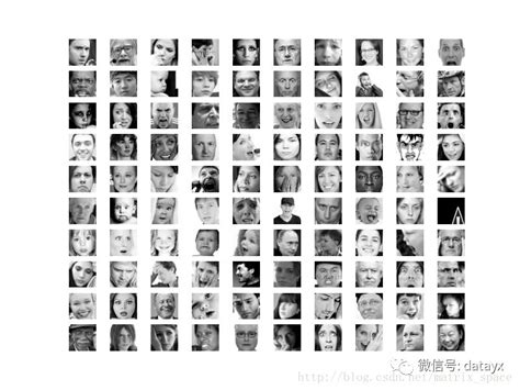 tensorflow深度学习：cnn做人脸表情识别，准确率达93