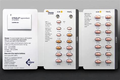 건선 및 건선성 관절염 신약 허가