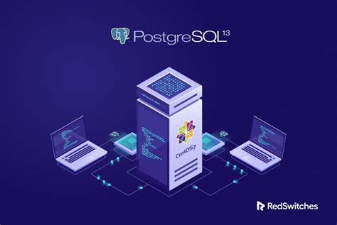 Md Sakib On Linkedin Postgresql Databasedevelopment Webdevelopment Fullstack Coding