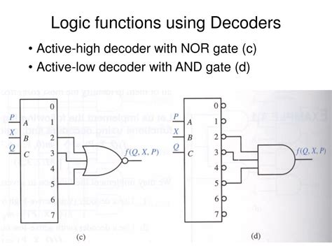 ppt top down modular design powerpoint presentation free download