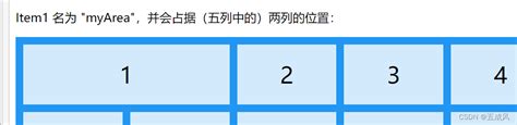 Css—— Grid 网格布局grid Span Csdn博客
