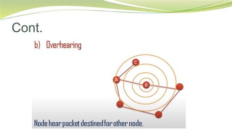 Wsn Network Mac Protocols Low Duty Cycle Protocols And Wakeup