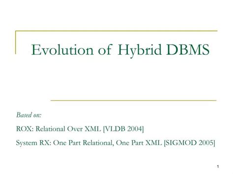 Ppt Evolution Of Hybrid Dbms Powerpoint Presentation Free Download