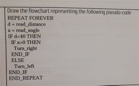 Solved Draw The Flowchart Representing The Following Chegg