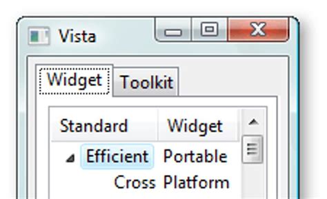 Javafx Alternatives And Similar Software Alternativeto