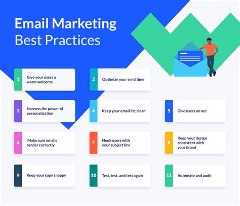 Email Marketing Best Practices Part 1 Riset
