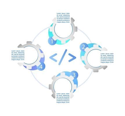 Agile Development Vector Art Icons And Graphics For Free Download