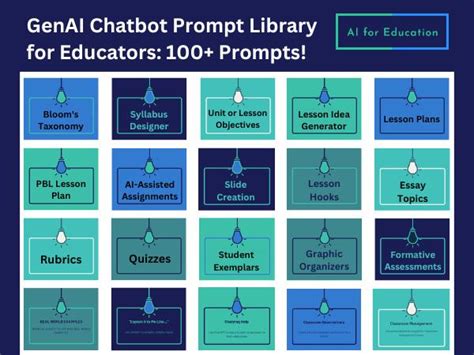 Prompt Library — Ai For Education Dr Rania El Khayat