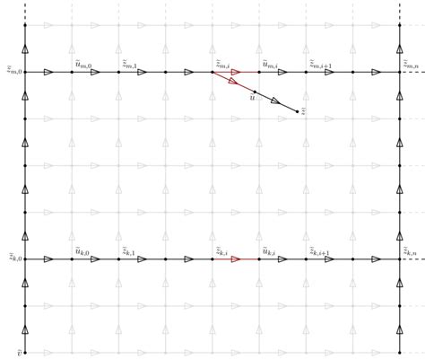 To The Proof Of Theorem 6 5 Download Scientific Diagram