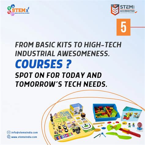 Stemx On Linkedin Stemxindia Stemx Robotics Stemeducationforall Stemx On Linkedin Stemxindia Stemx Robotics Stemeducationforall