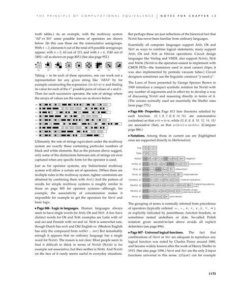 Notes For Implications For Mathematics And Its Foundations A New Kind