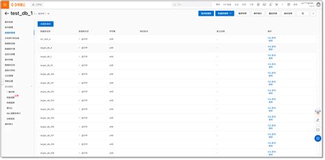 单集群 1300 个实时同步任务验证 cloudcanal of clougence