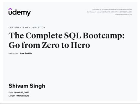 Shivam Singh On Linkedin Learning Mysql Share