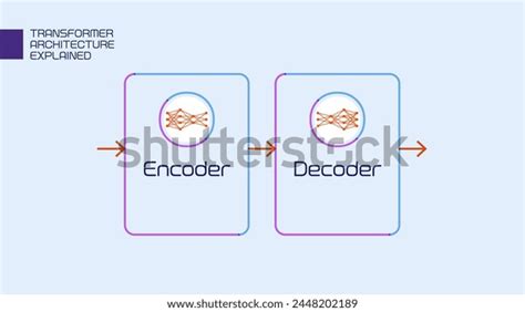 Main Principle Transformer Neural Network Architecture Stock Vector Royalty Free