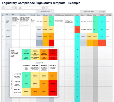 Free Pugh Matrix Templates And Examples All Formats