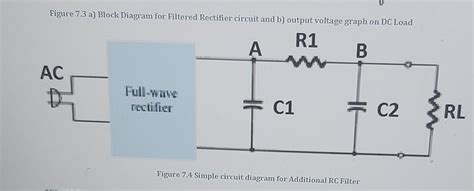Solved 3 How Does The Output Voltage At Point B Changes For Chegg Com