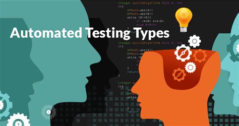 Automated Testing Types Learning Shine