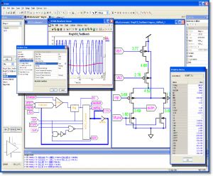 Custom IC Design EDA Solutions